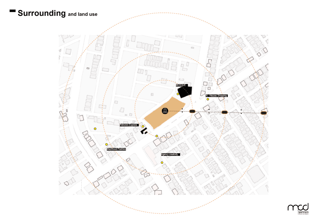 Dunes Mall - MOD +Partners
