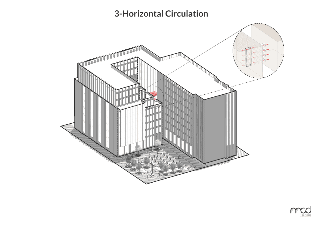 21B Tower - MOD +Partners